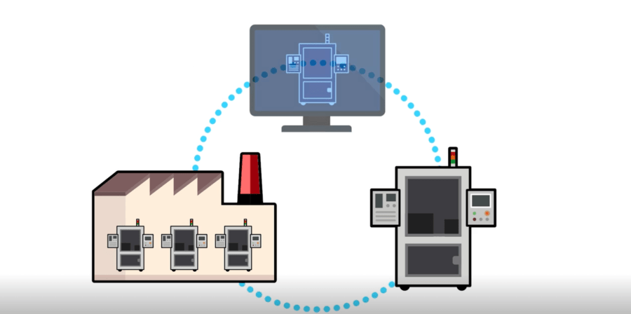 Applying Digital Twin Technology To Consumer Driven Customization Tools