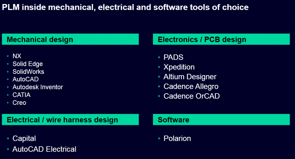 Quản Lý Dữ Liệu Multi-CAD: Giải Pháp Cho Các Doanh Nghiệp Sản Xuất